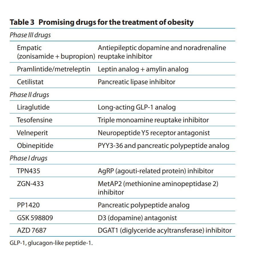 The place of AI/ChatGPT in drug discovery