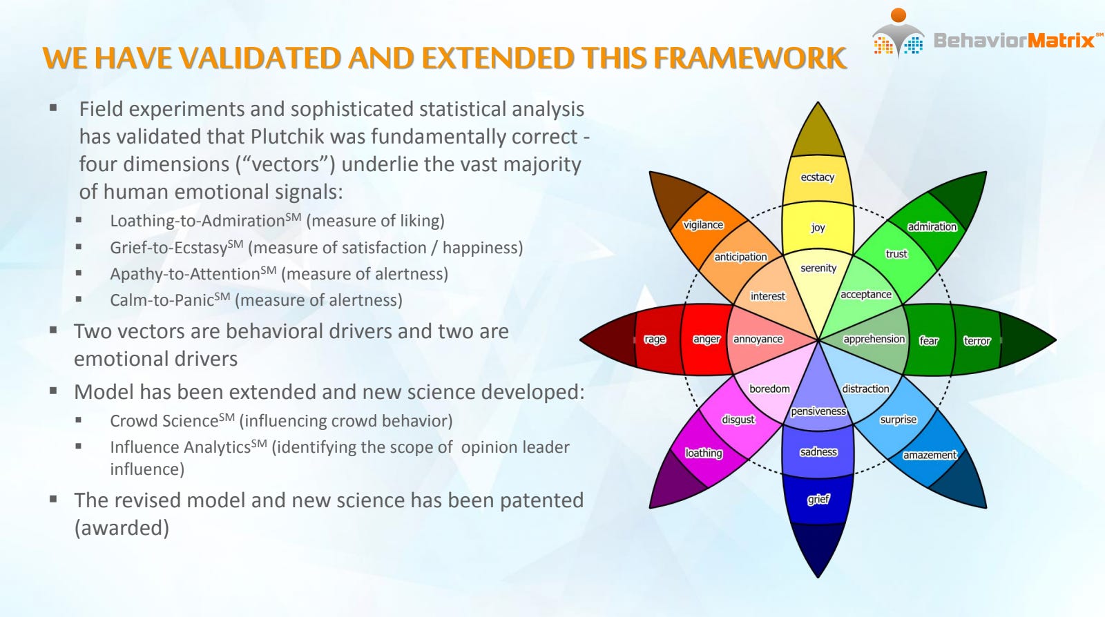 Twitter is a Weapon, not a Business
