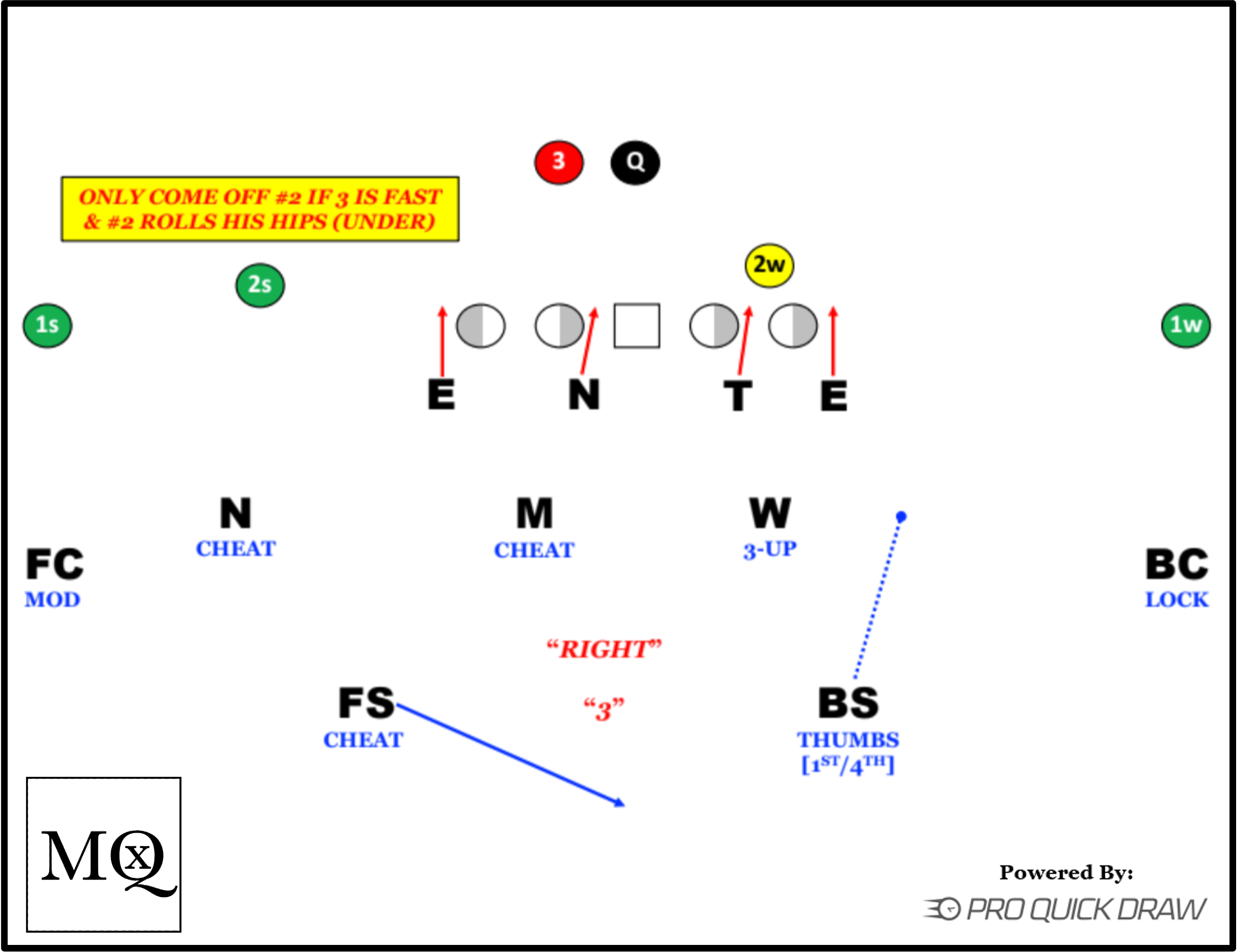 Creating a simple way to run Match-3 - by Cody Alexander