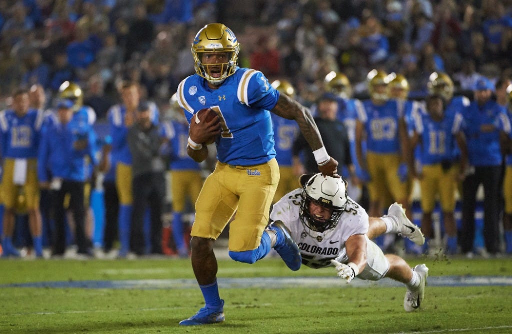 UCLA Football Preview: Colorado Defense Looks to Build on 2019