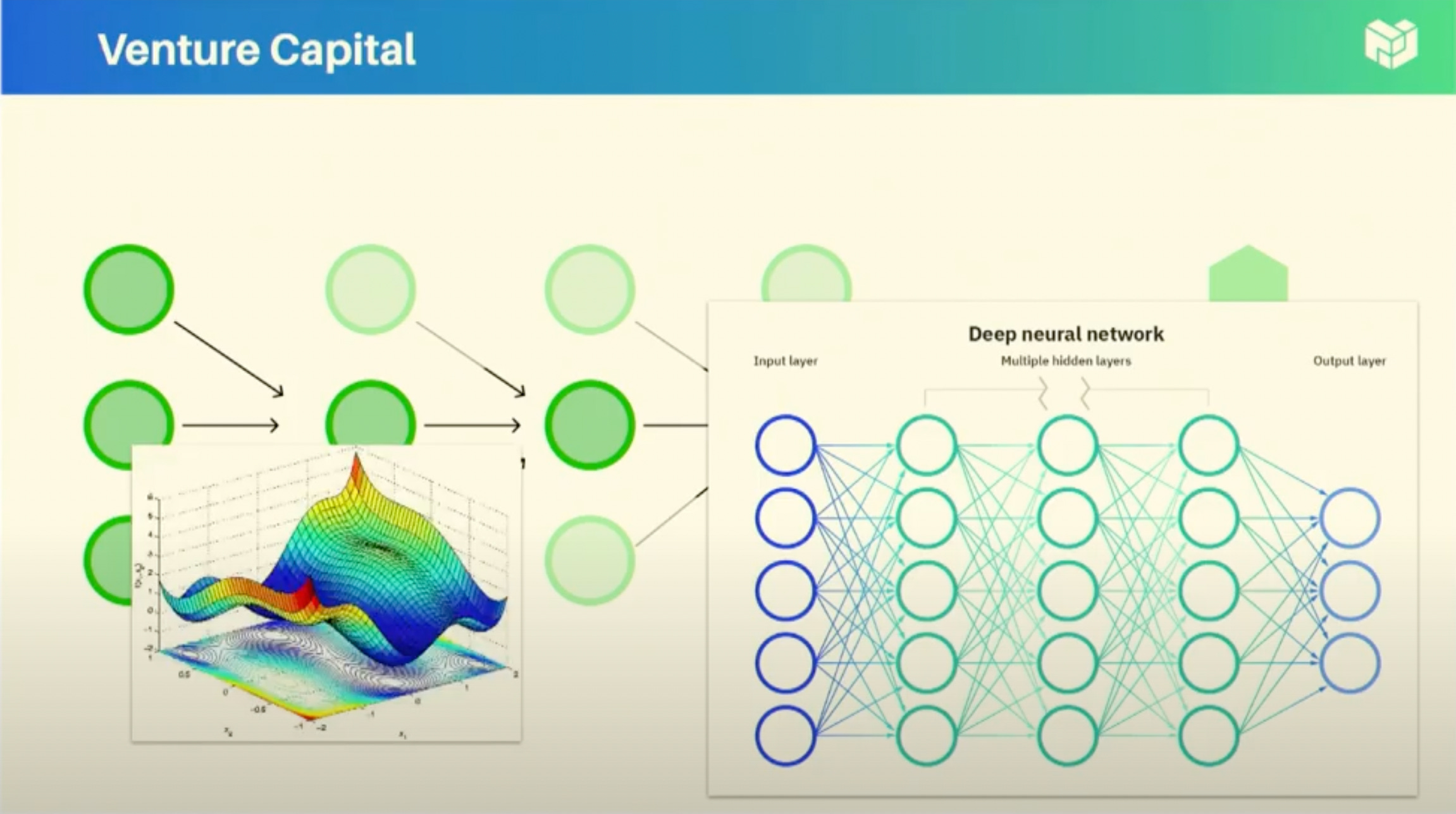 Exploring Impact Certificates - by Daniel Goodwin