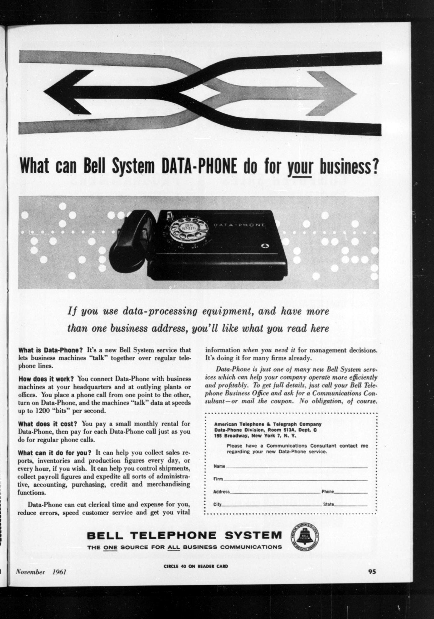 A tour through computing in 1961... 60 years ago