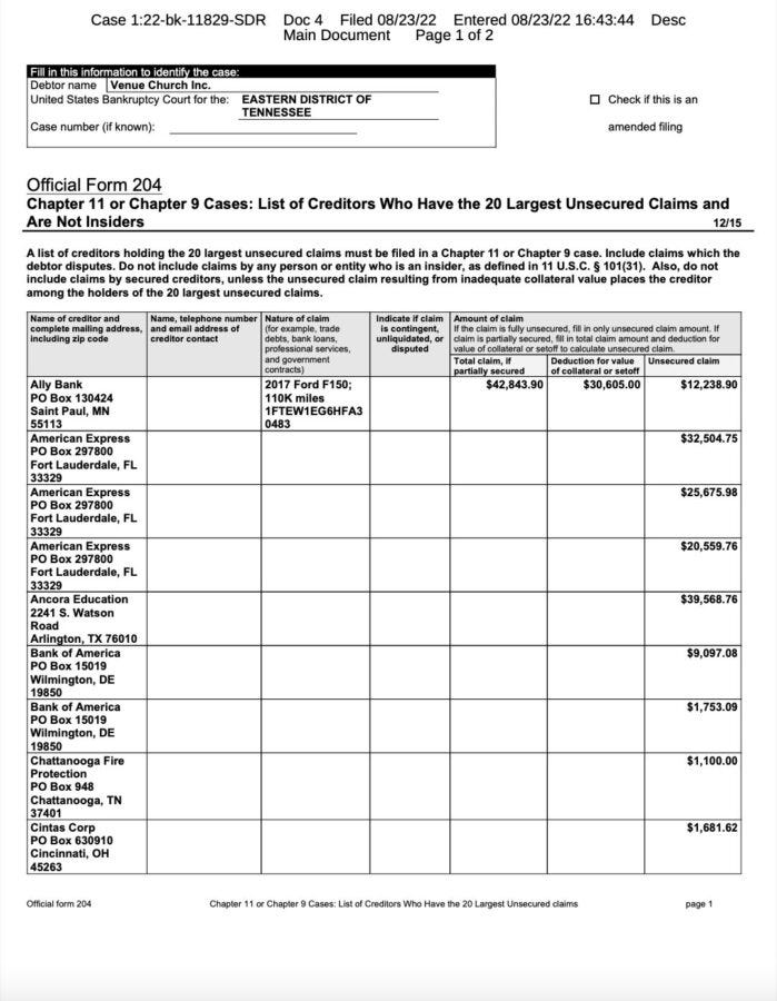 New Revelations About Tavner Smith/ Venue Church Bankruptcy + Documents