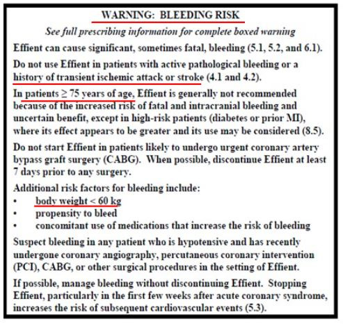 Prasugrel (Effient) Head Bleed - by Med Mal Reviewer