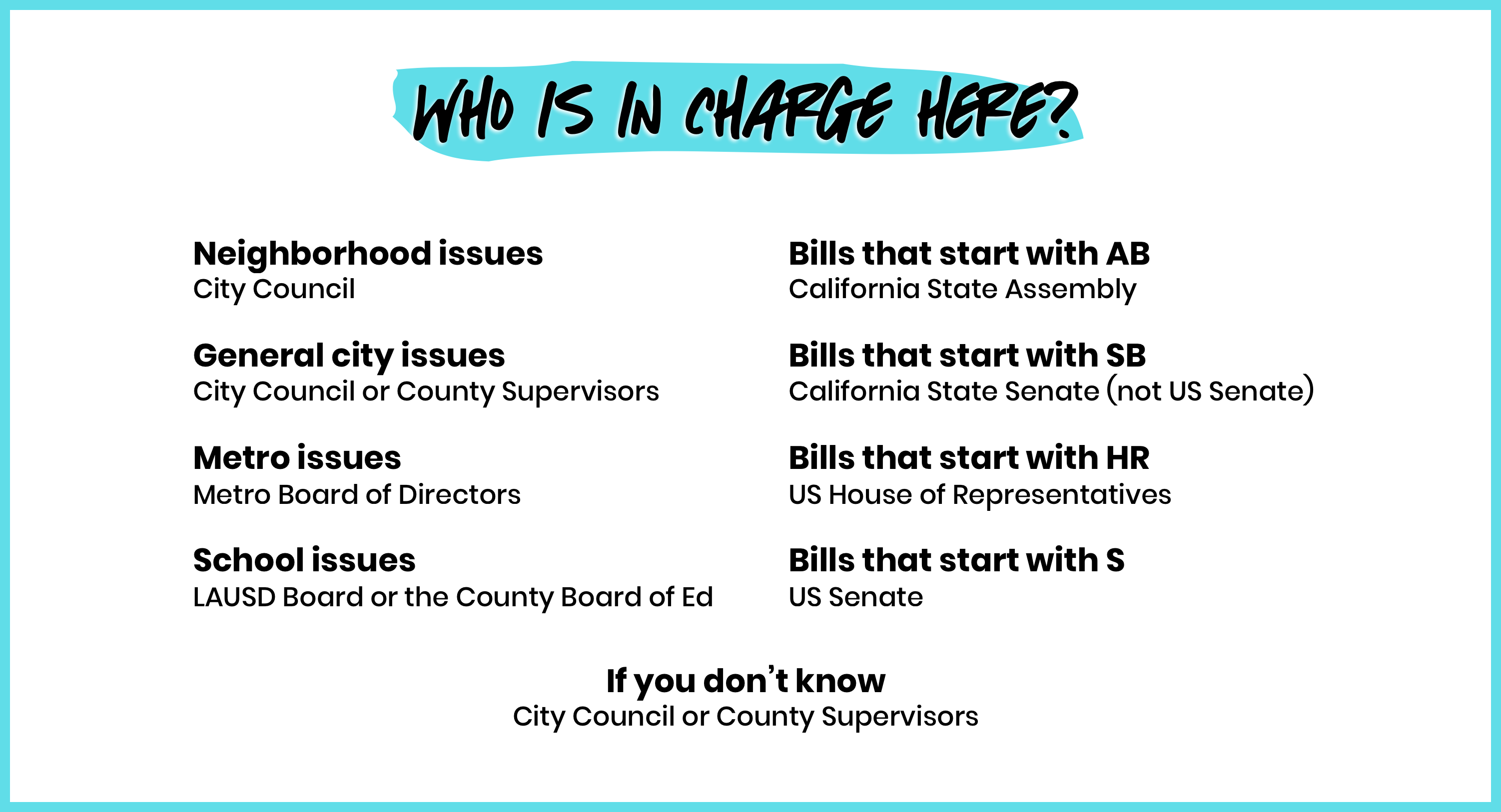 How to participate in your government: emails and calls