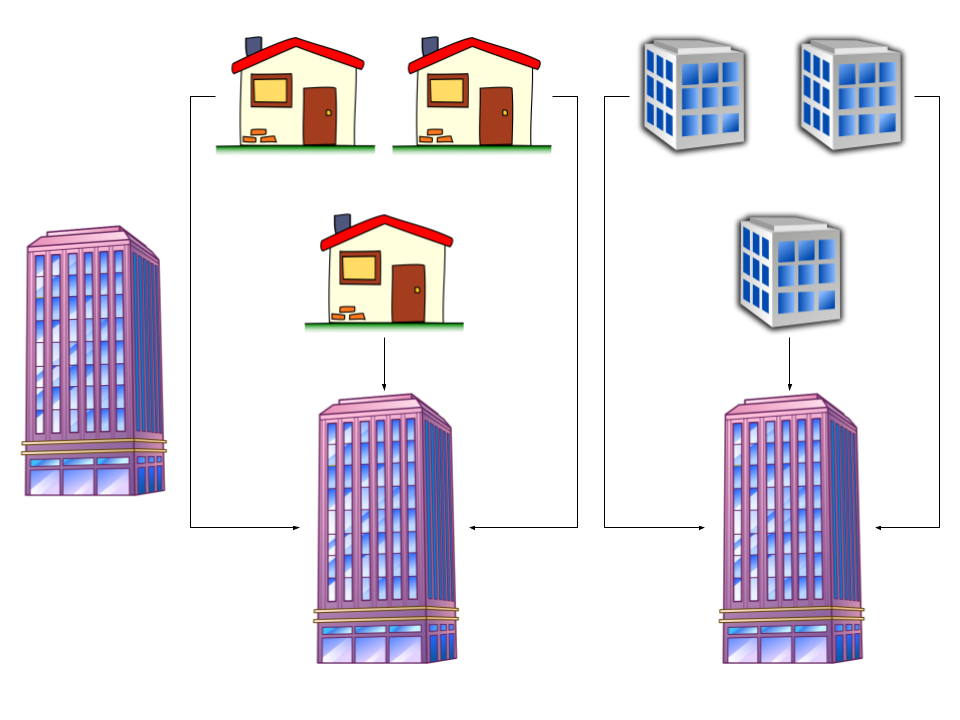 The Good Boss Club | Larry Bradley | Substack