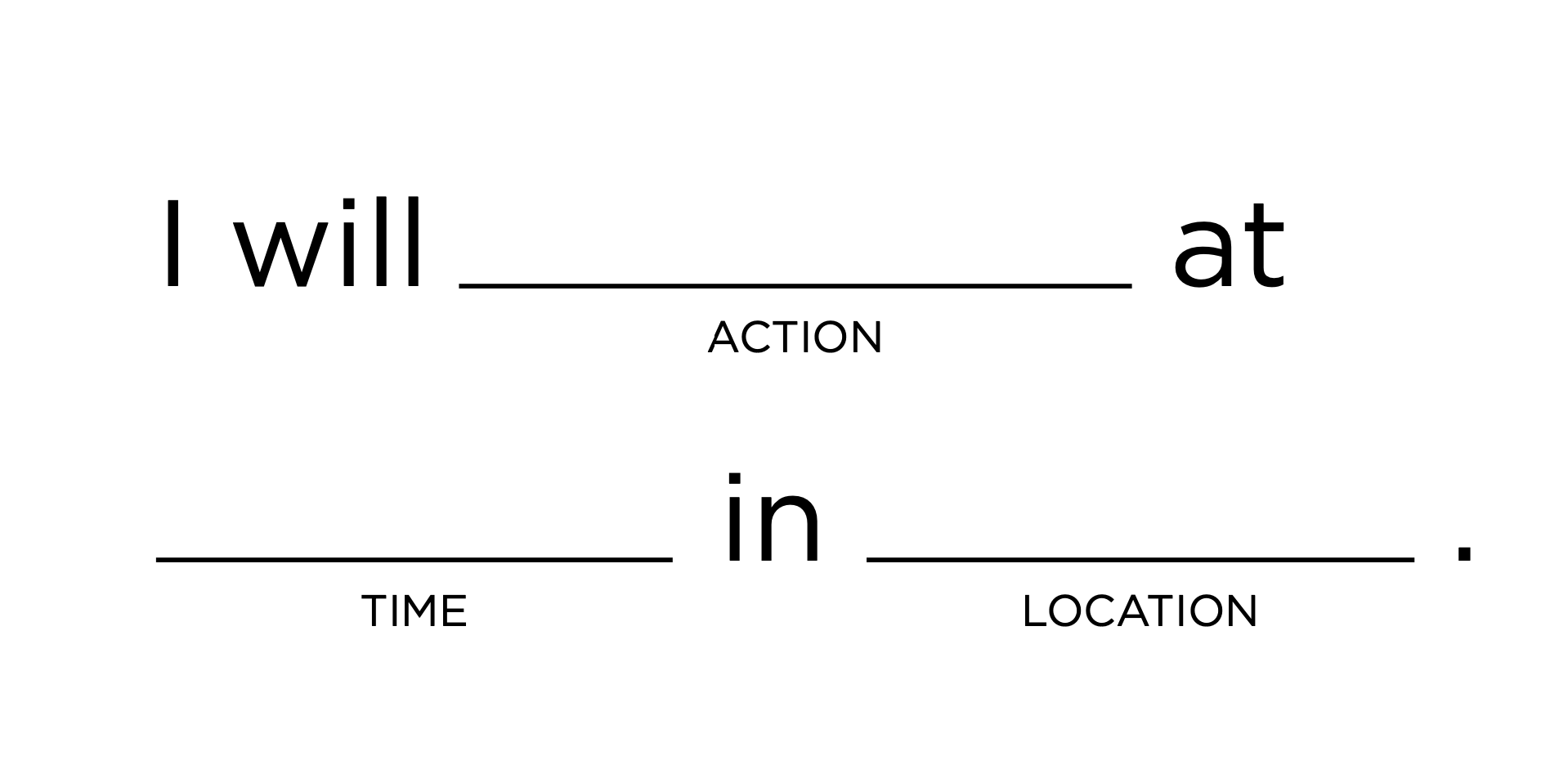 Atomic Habits: Make it Obvious - by Francisco Gonzalez