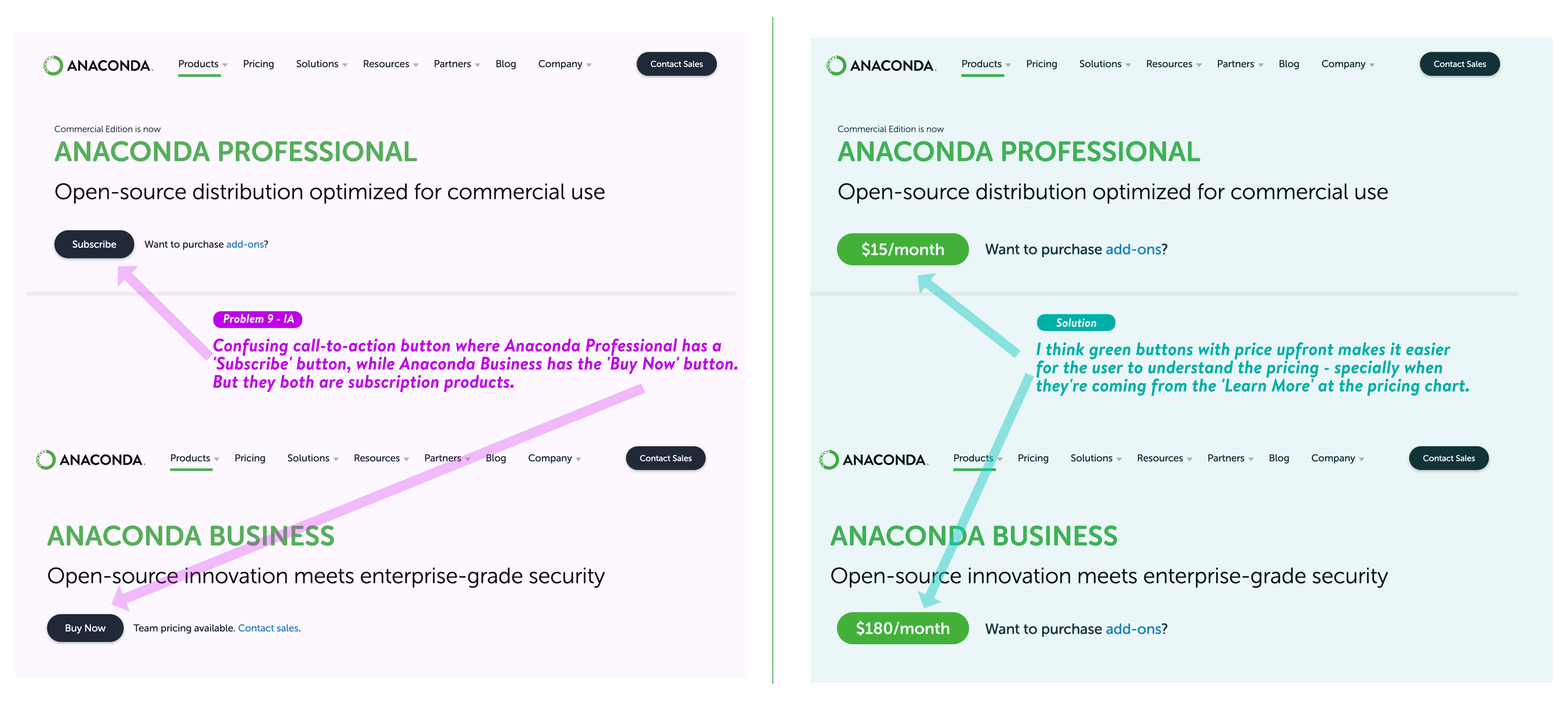 Auditing the UX of Anaconda Data Science Platform (www.anaconda.com) 🇺🇸