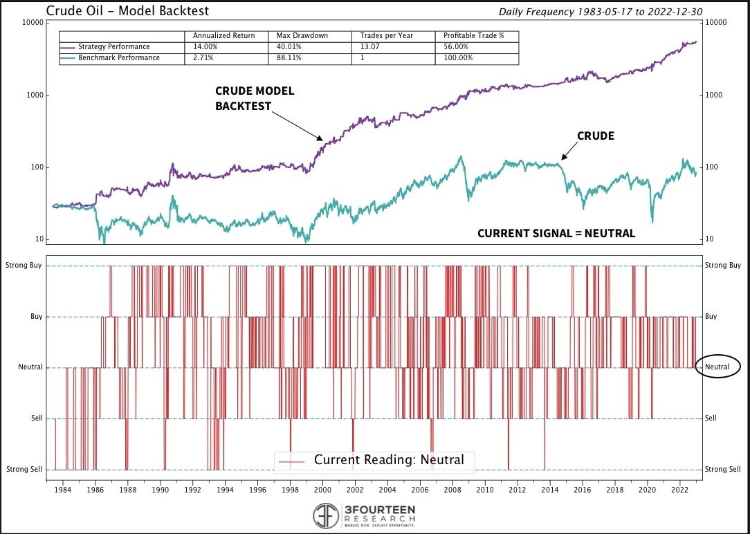 Steno Signals – The Energy Cable #1 - Trader Summit