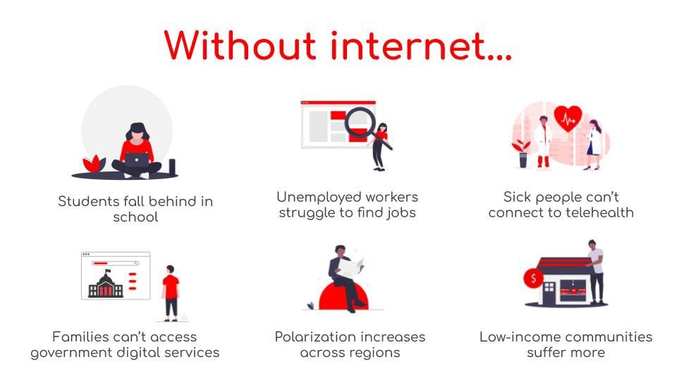 Internet Access and Inequality - by Jeremy Ney