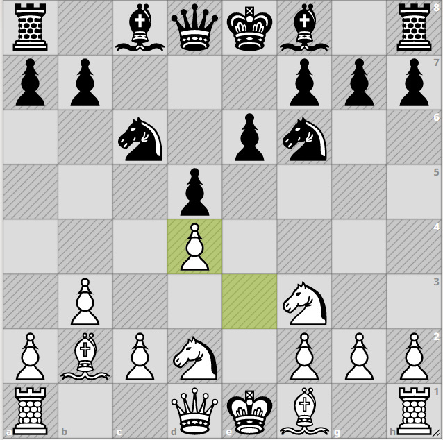 My Chess Career (Newsletter Edition), Part II, by Jose R. Capablanca