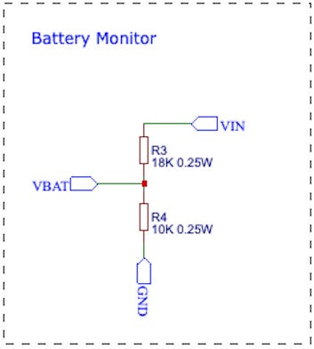 How to Write your own Flight Controller Software — Part 2