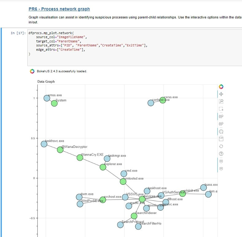Bluepurple Pulse: week ending September 18th - by Ollie