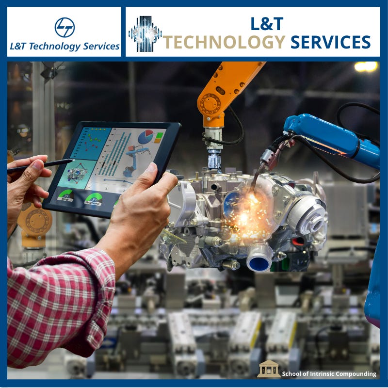 LTTS: Best from L&T group? - by SOIC Finance