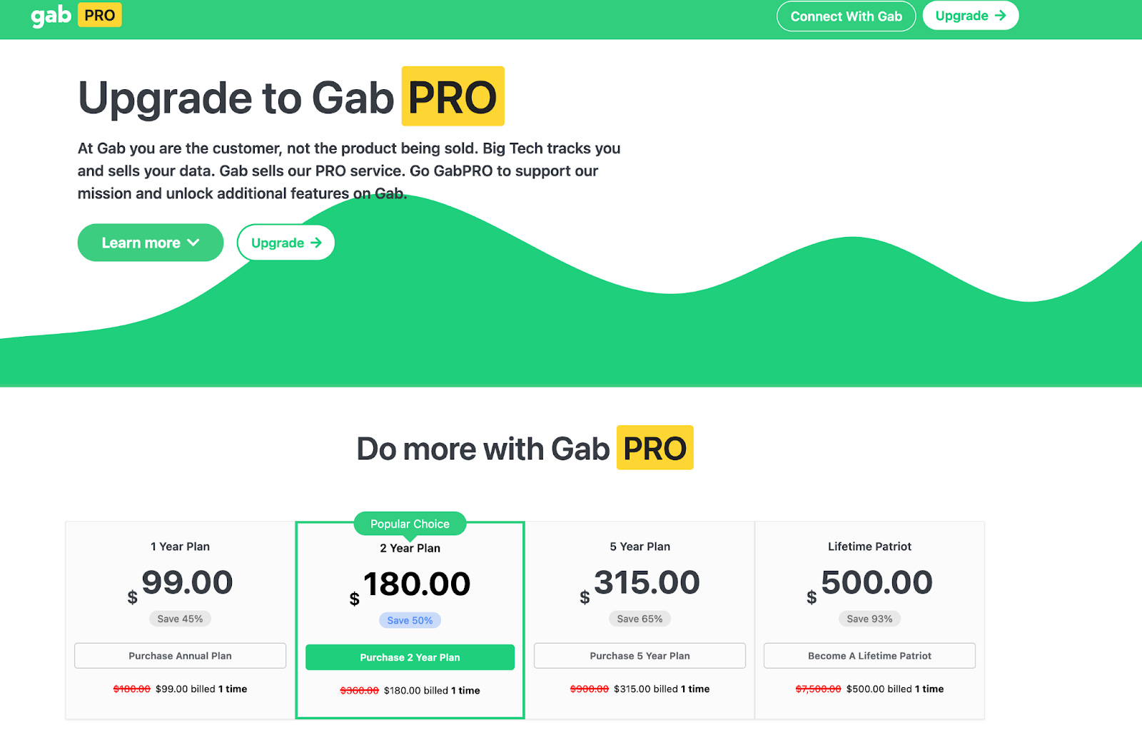 Gab Funding - Open Measures Newsletter
