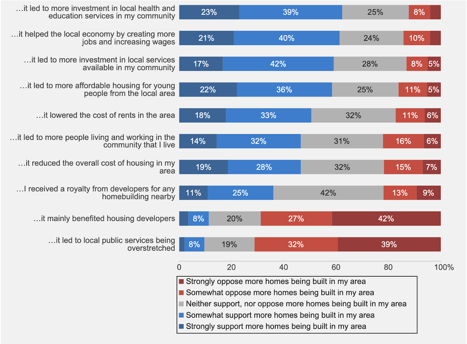 🏆 The Triumph of Janet 🏆 - by James - Himbonomics