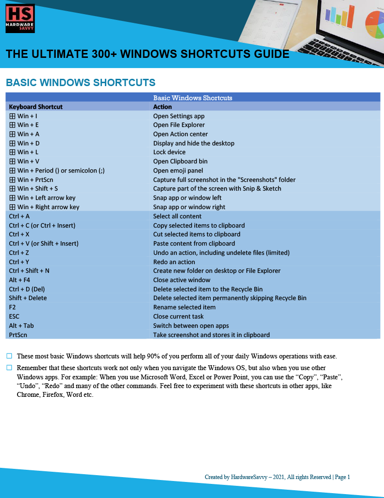 Top 300 Windows Shortcuts - by Arsen - The Savvy Fam