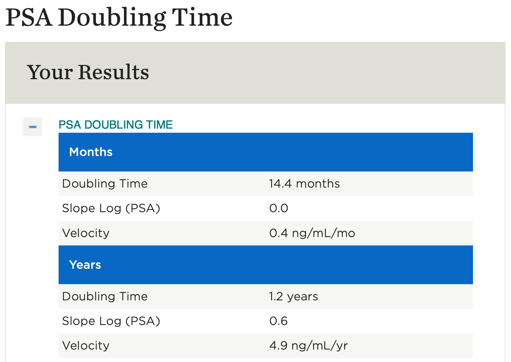Prostate Cancer Screening Part 1 - 015