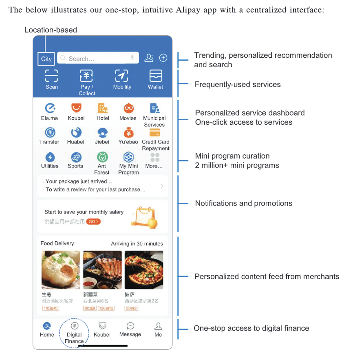 Understanding Ant Group - by Ryan Rodenbaugh
