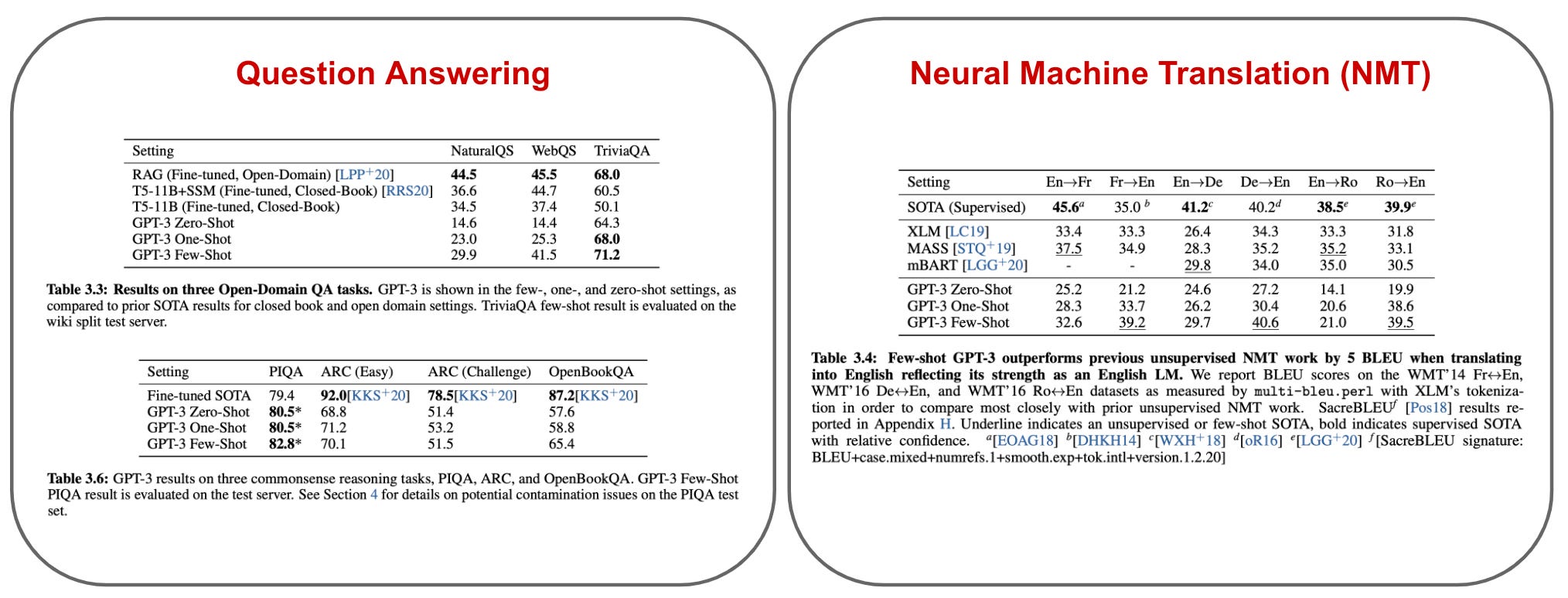 Language Model Scaling Laws and GPT-3