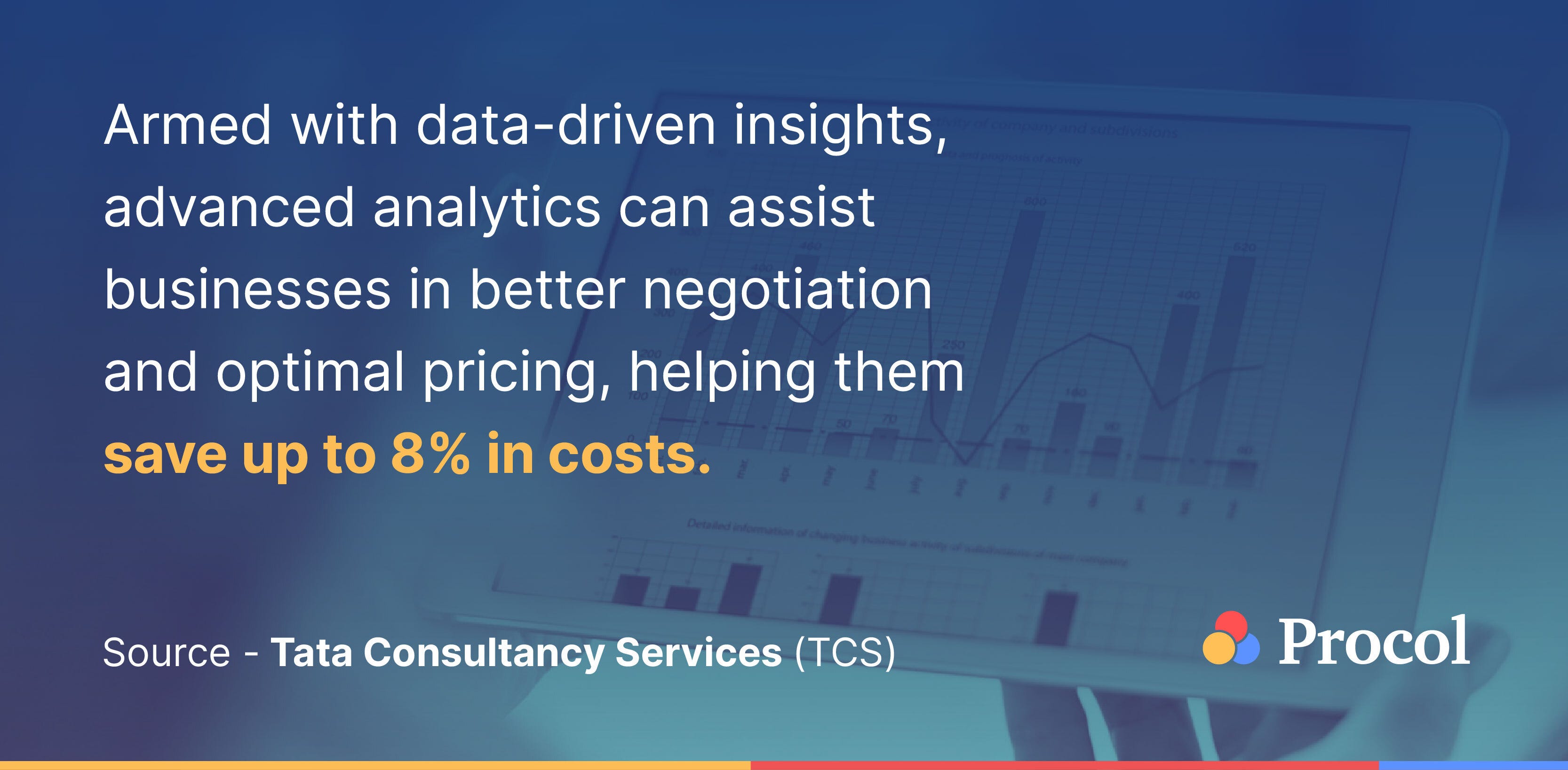 Transforming procurement: The advanced analytics way