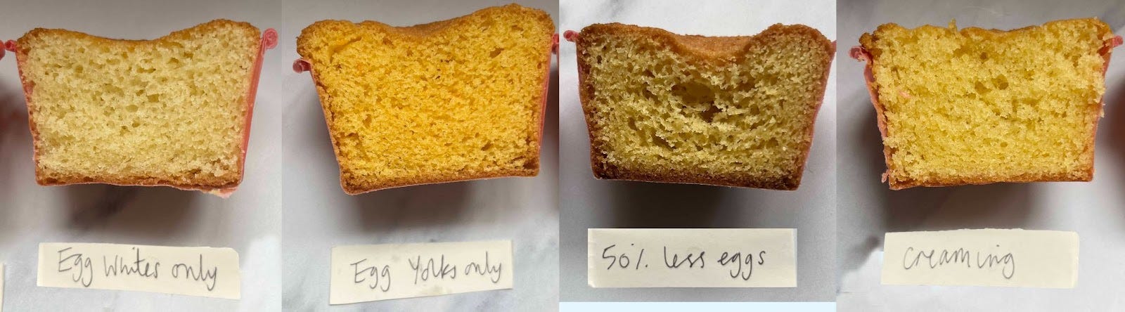 Kitchen Project #72: All about cake - by Nicola Lamb