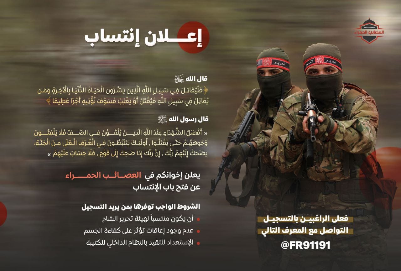 The Military Structure of Hay'at Tahrir al-Sham