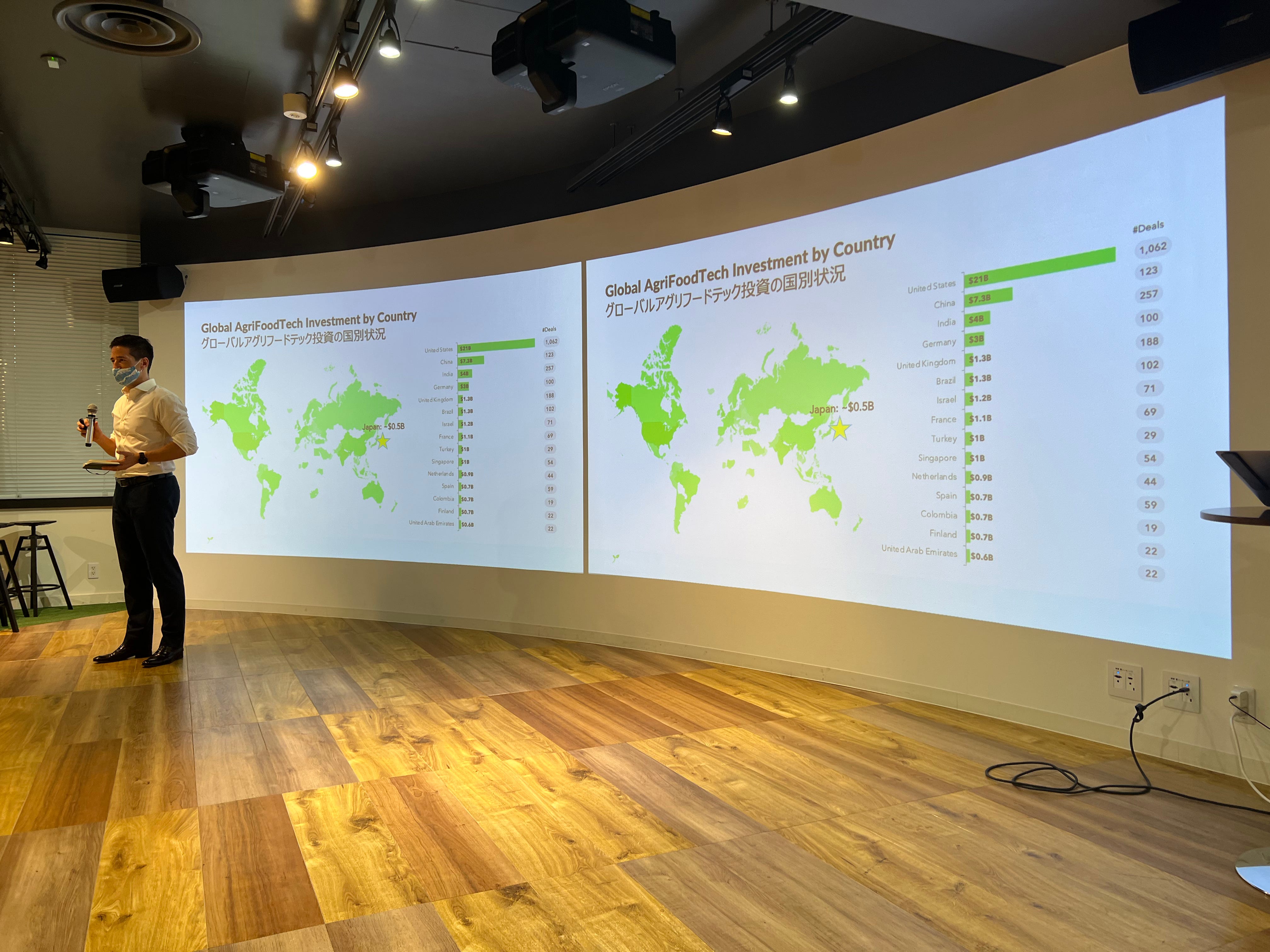 SDG Impact Japan ニュースレター8月号 - SDG IMPACT JAPAN NEWSLETTER