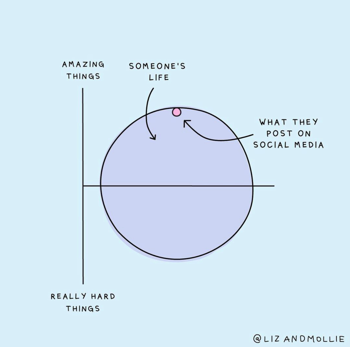 The Creative Professional: How Liz Fosslien remains prolific with a ...