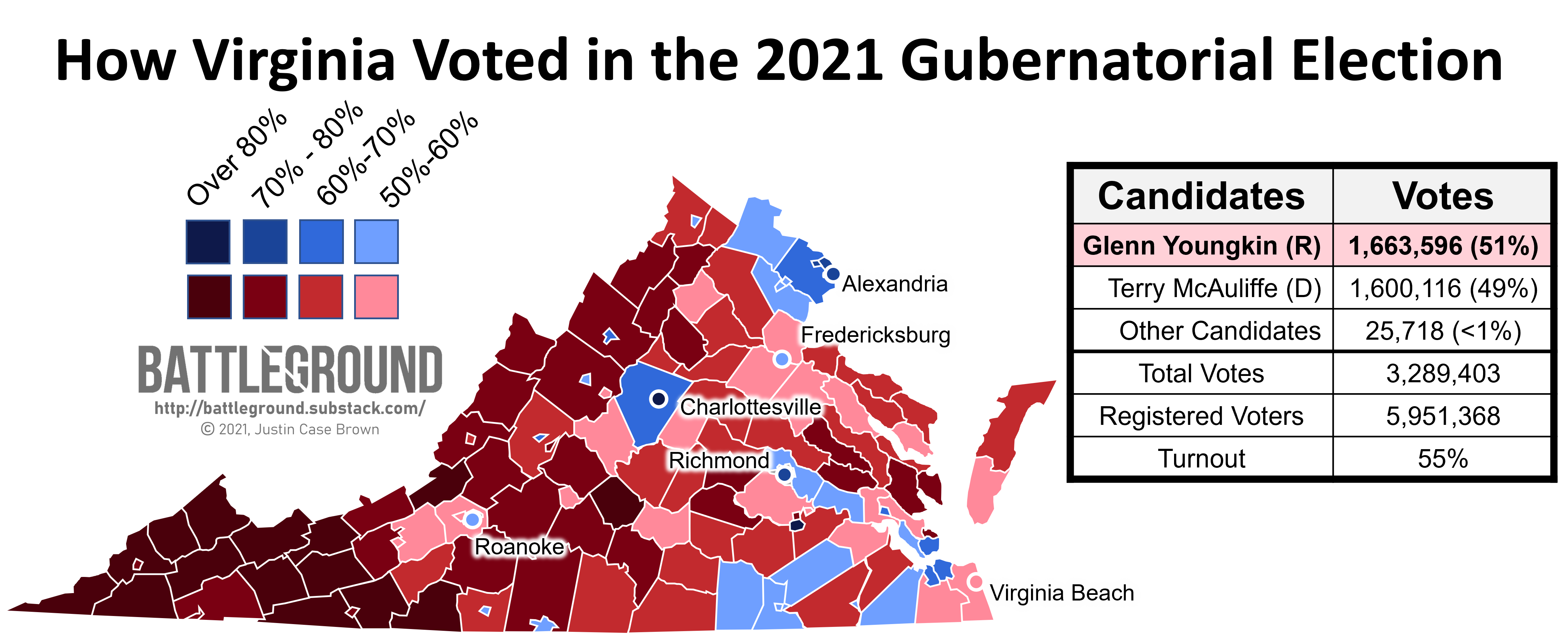 Certified: Virginia's 2021 Gubernatorial Election