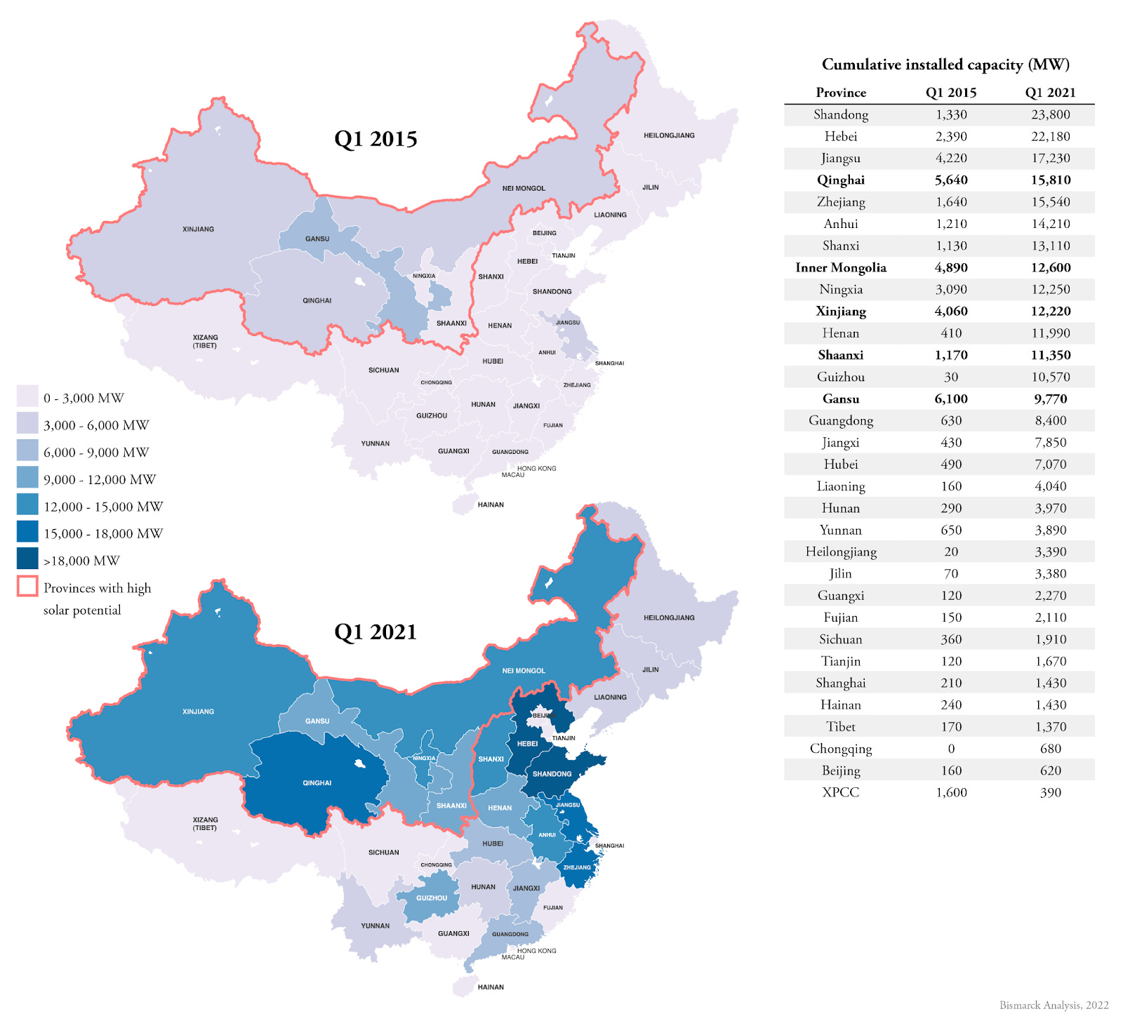 Photovoltaics Give Credibility To A Solar Revolution