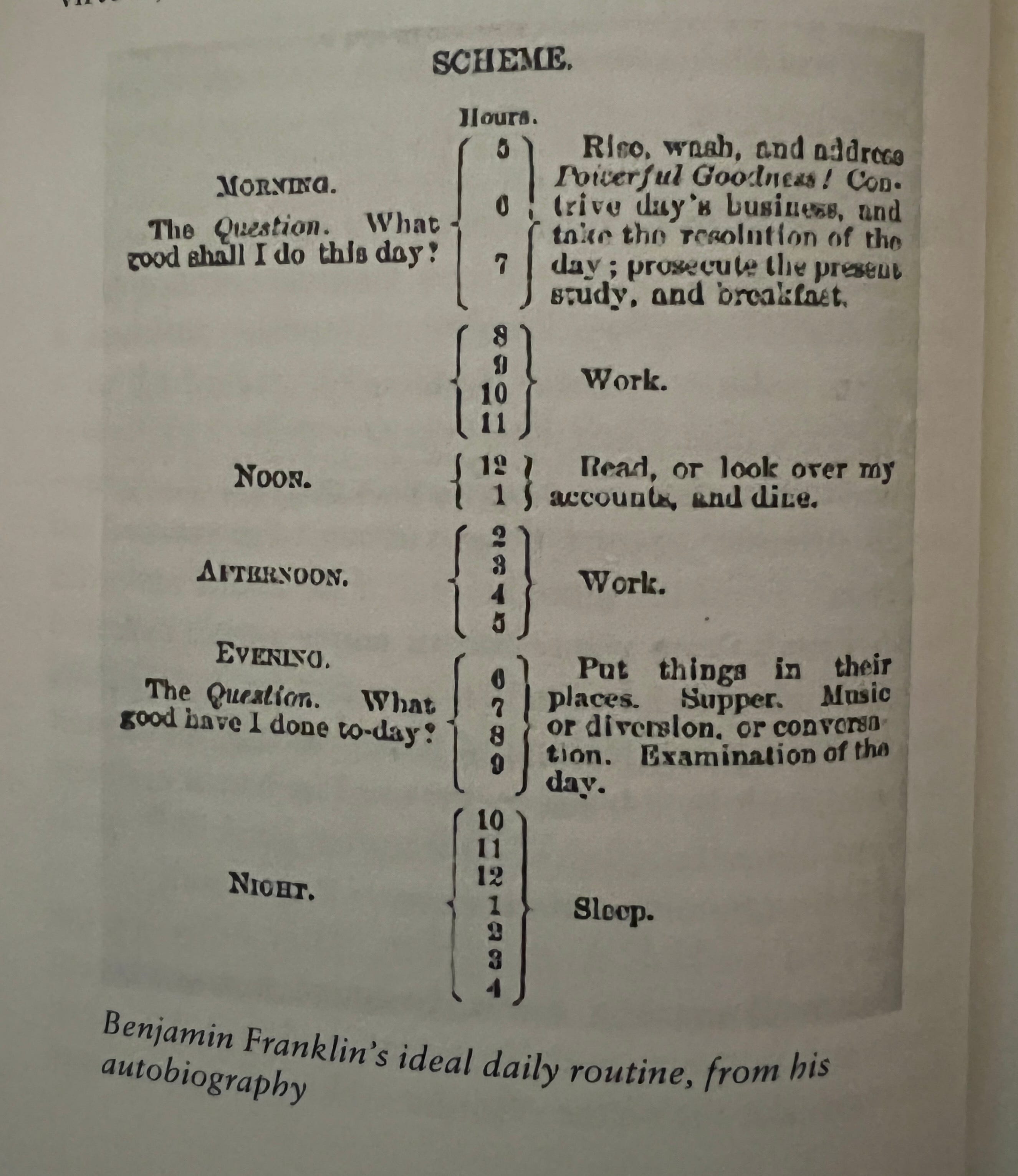 Tools for Creativity: Daily rituals that make way for creativity