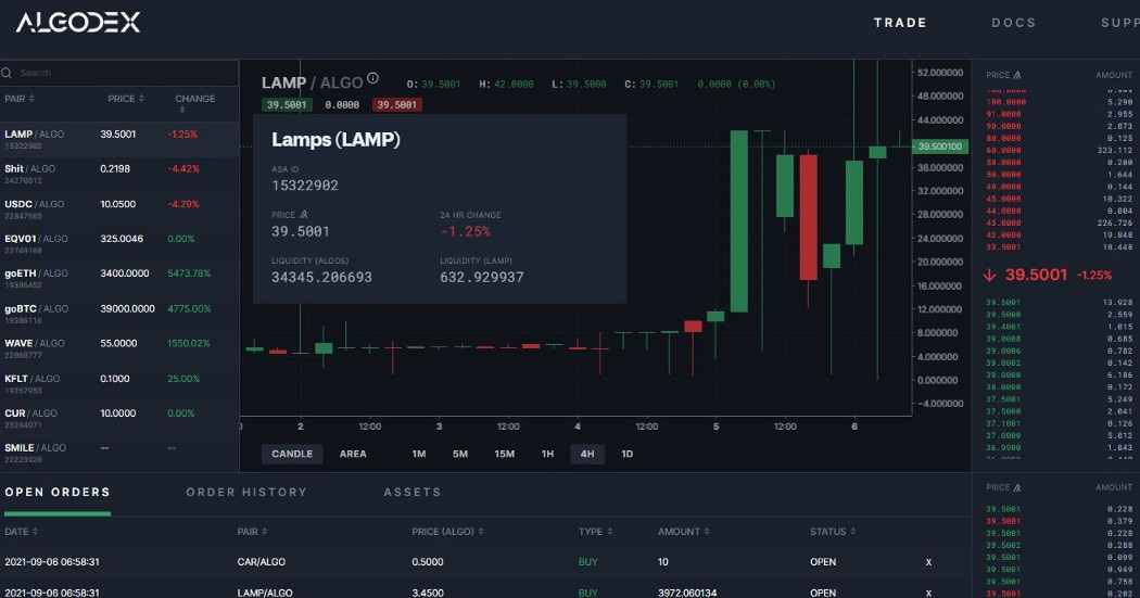 Airdrop Guide — Algodex - DefiCalendar Newsletter Airdrop Guide — Algodex - DefiCalendar Newsletter