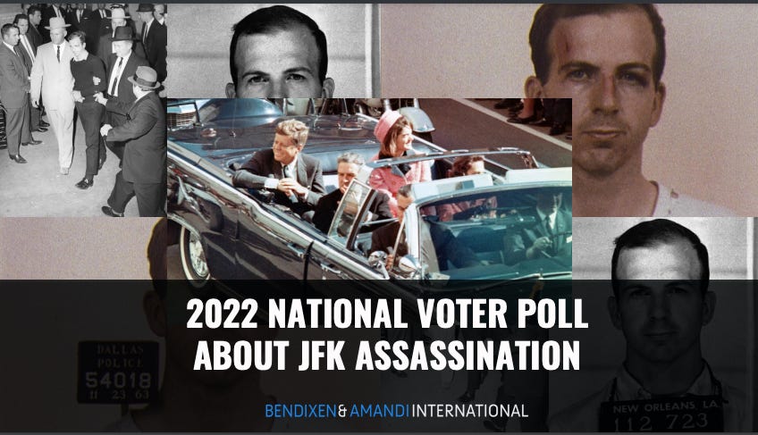 JFK 2022: Solid Bipartisan Support for Full Disclosure
