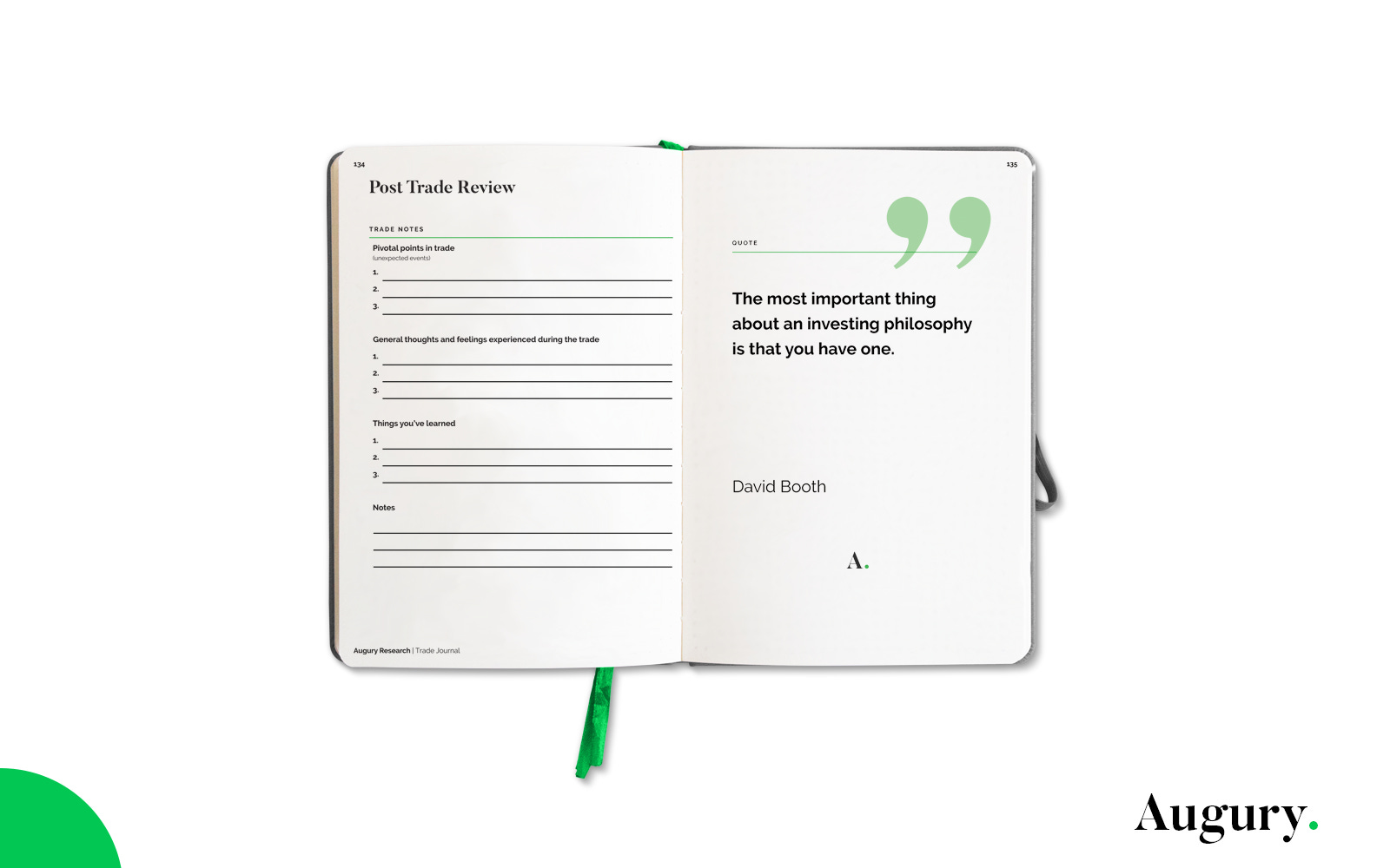 3-2-1 Augury - by Augury - The Augur's Briefing