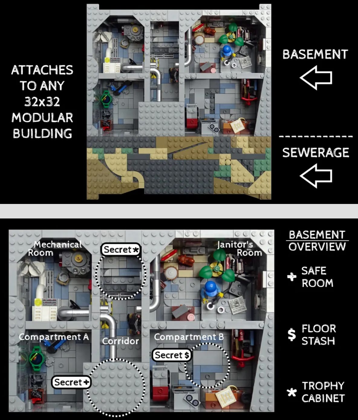 News: LEGO Basement and Sewerage IDEAS set hits 10,000