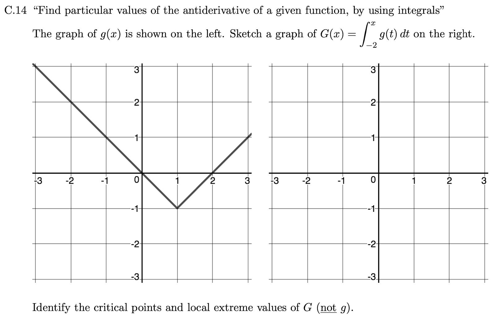 Case study: How Joshua Bowman uses Standards-Based Grading in Calculus 1