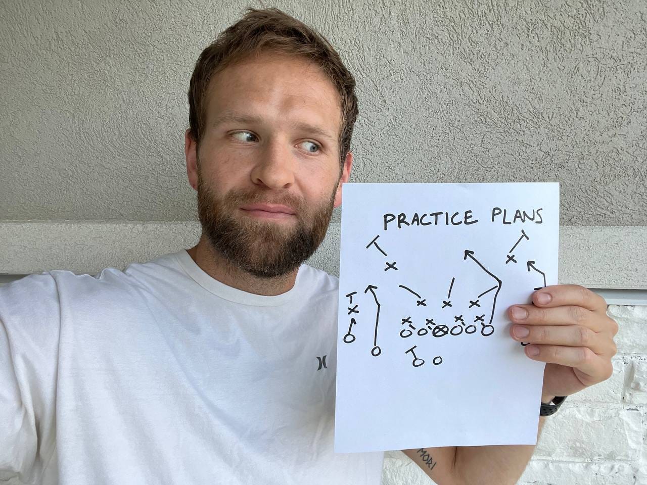 Flag Football - Practice Plan - by Trevor Jensen