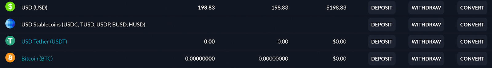 🧘‍♂️Beginner's Crypto Conversion Guide - Market Meditations