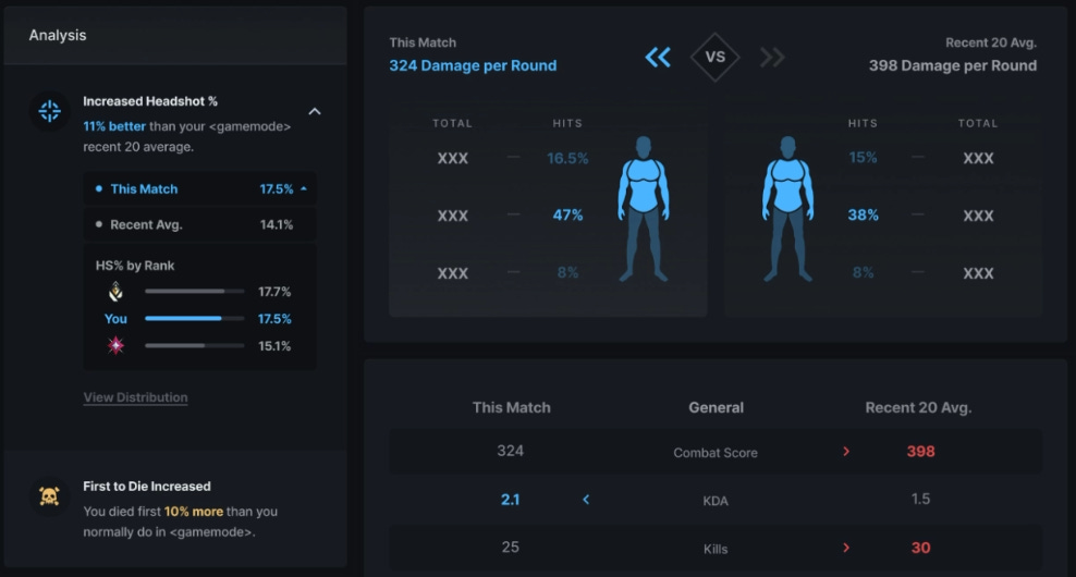 The road ahead for Gaming Guilds - Embernodes