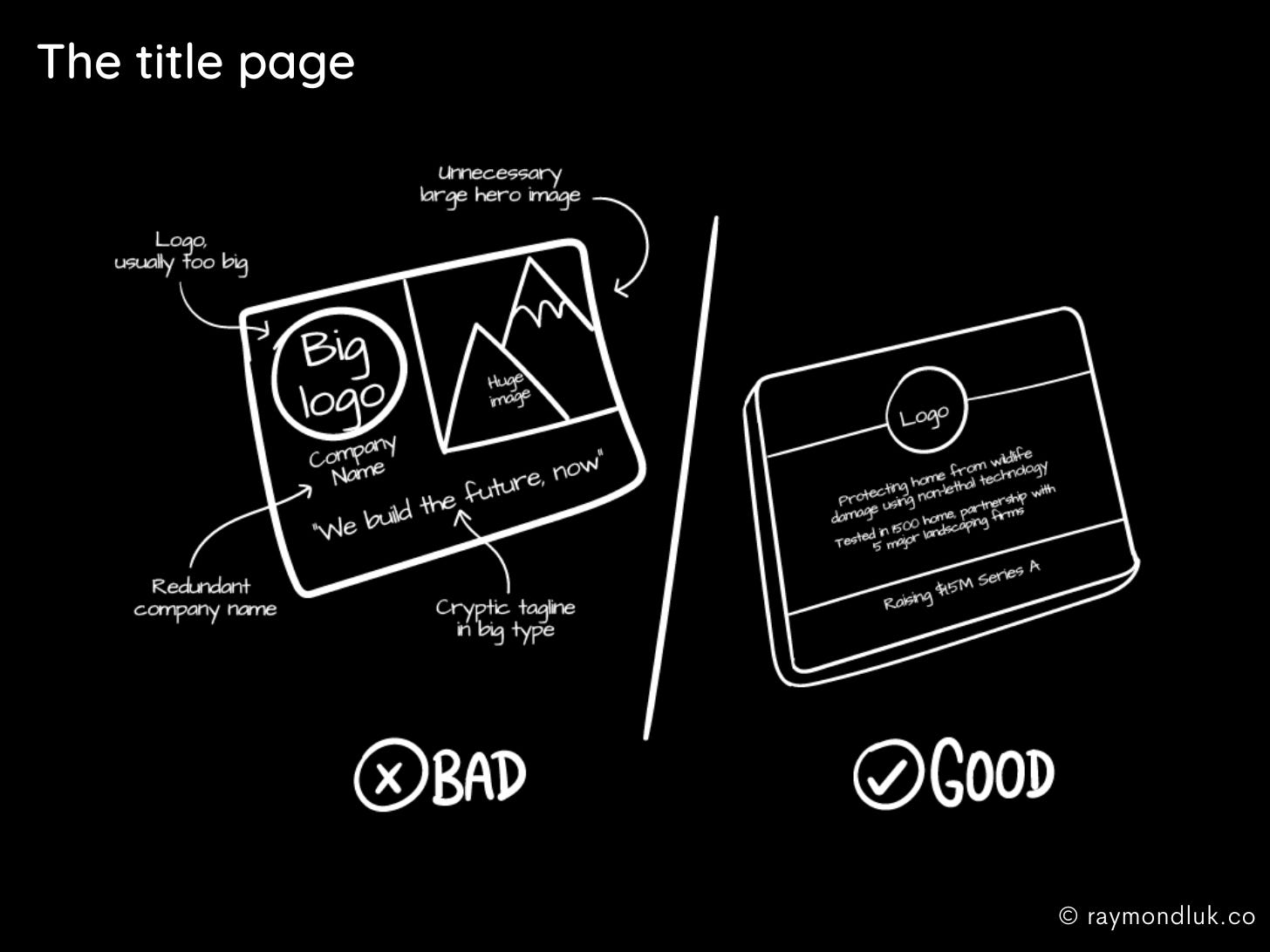 How you start and finish your pitch - by Raymond Luk