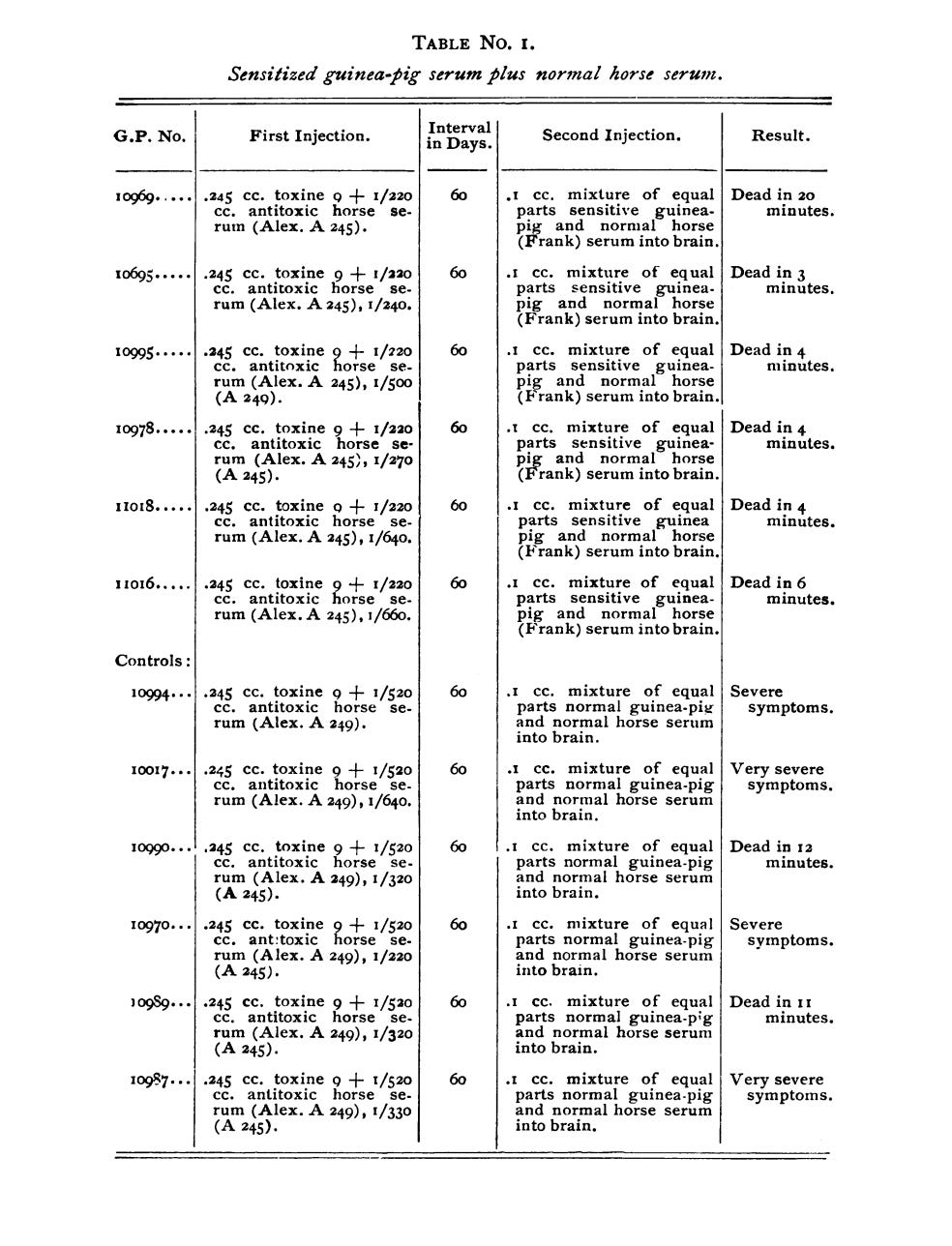 Οίμος-Αθήνα: ΜΙΑ ΑΠΟΨΗ ΕΠΙΣΤΗΜΟΝΙΚΗΣ ΕΡΓΑΣΙΑΣ ΓΙΑ ΤΑ ΑΥΤΟΑΝΟΣΑ...