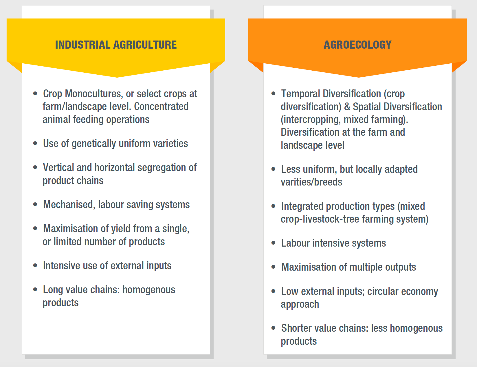 Saturday Sprouting Reads: The Clash of Paradigms and the Unbundling of ...