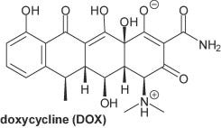 Repurposing of the antibiotic Doxycycline as an antiviral and anti ...