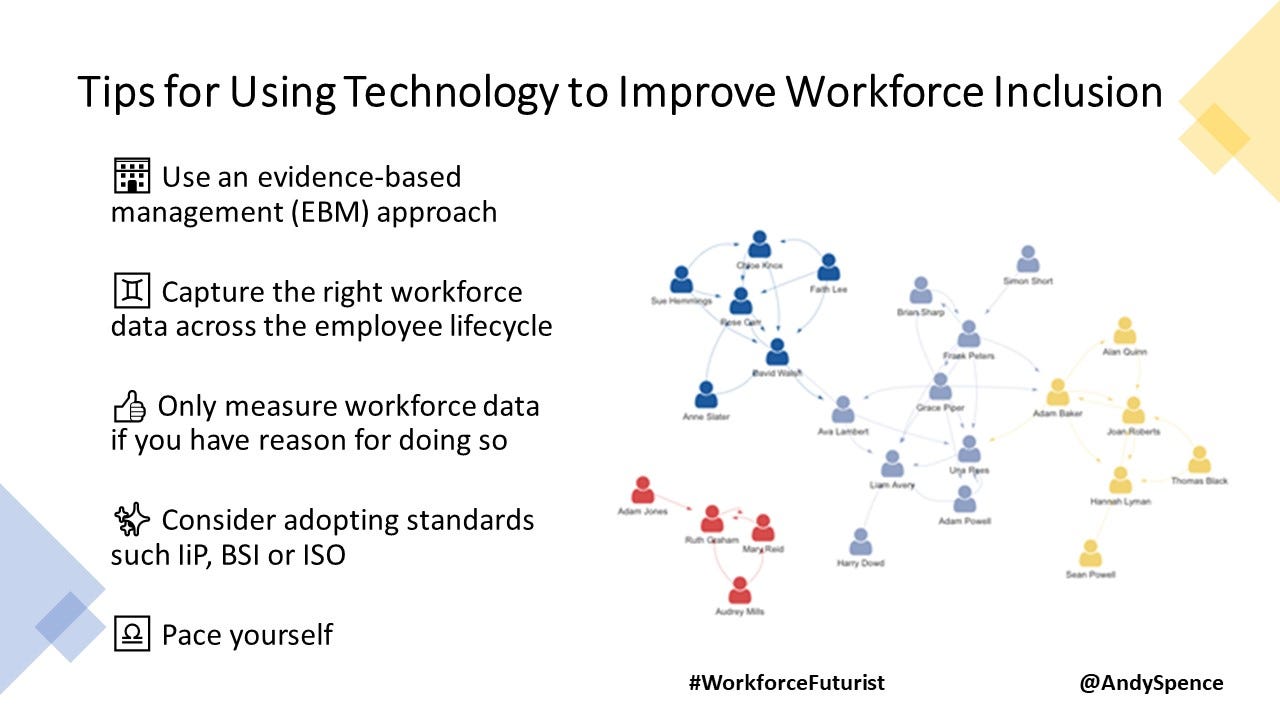 How to Improve Workforce Inclusion With Technology
