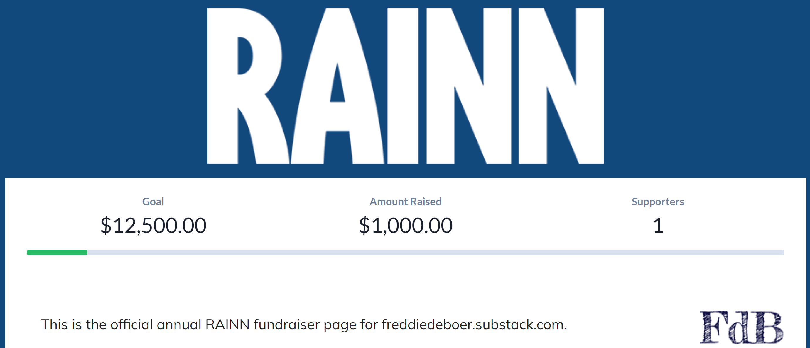 Announcing Our Annual December RAINN Fundraiser