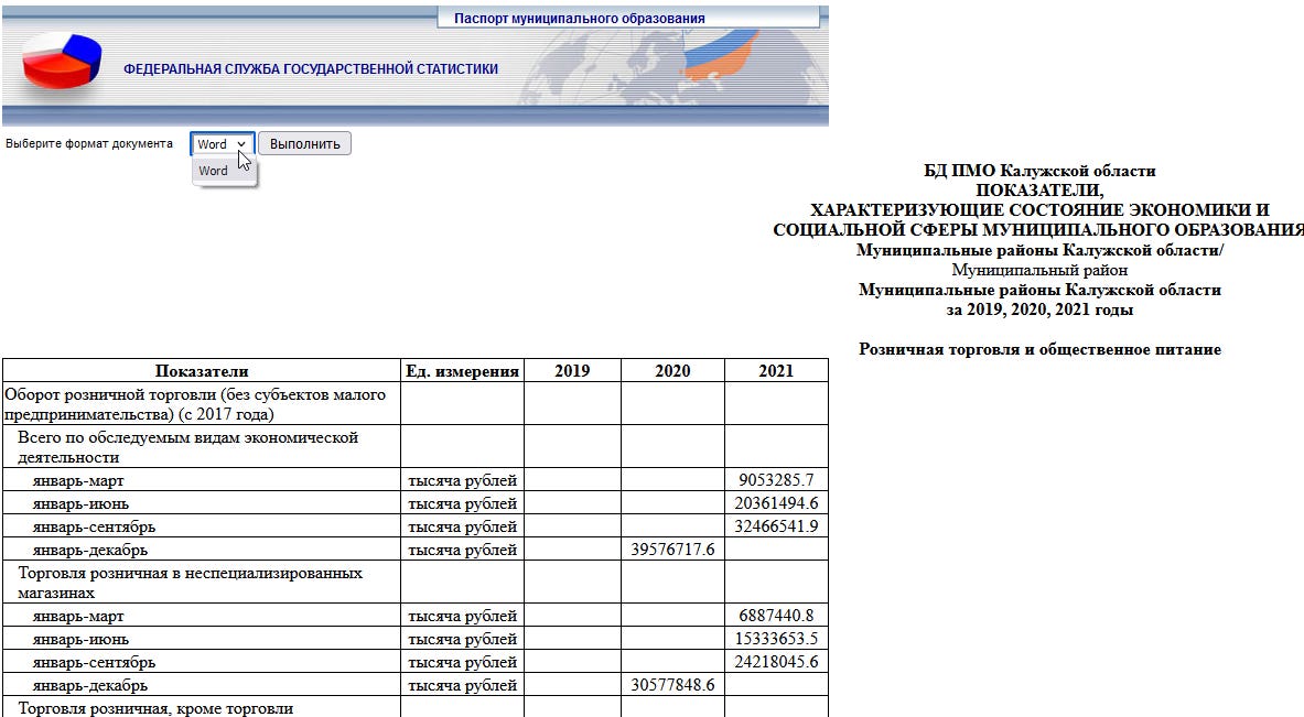#22. Почему невозможно хвалить Росстат - by Ivan Begtin