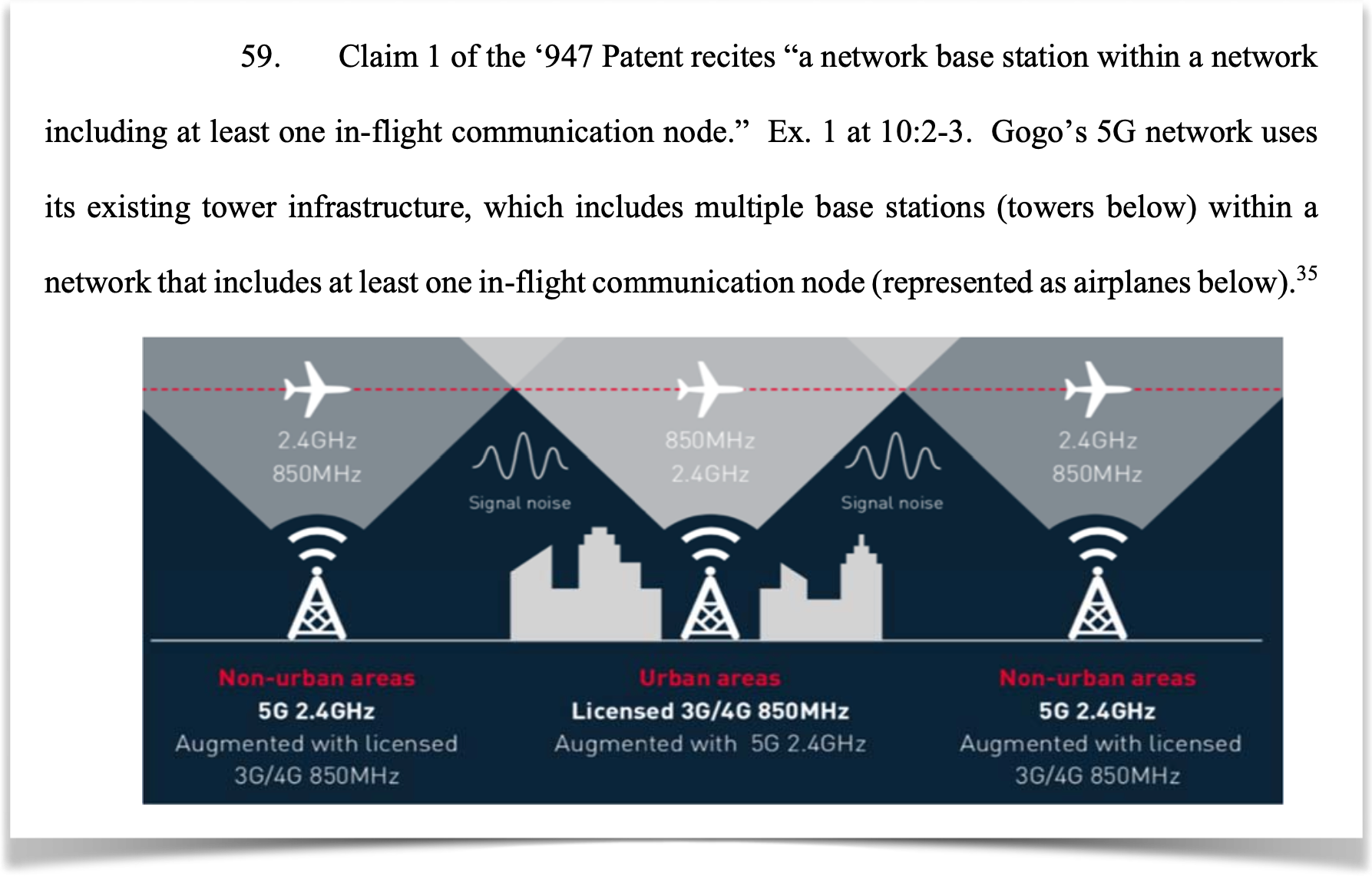 Gogo Gadgets - by Valorem Legal Research