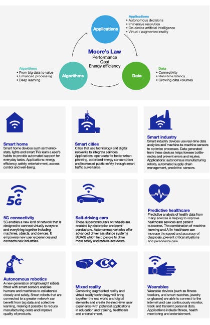 🇳🇱 ASML Holding N.V. – A Shrinking Expansion 🇳🇱