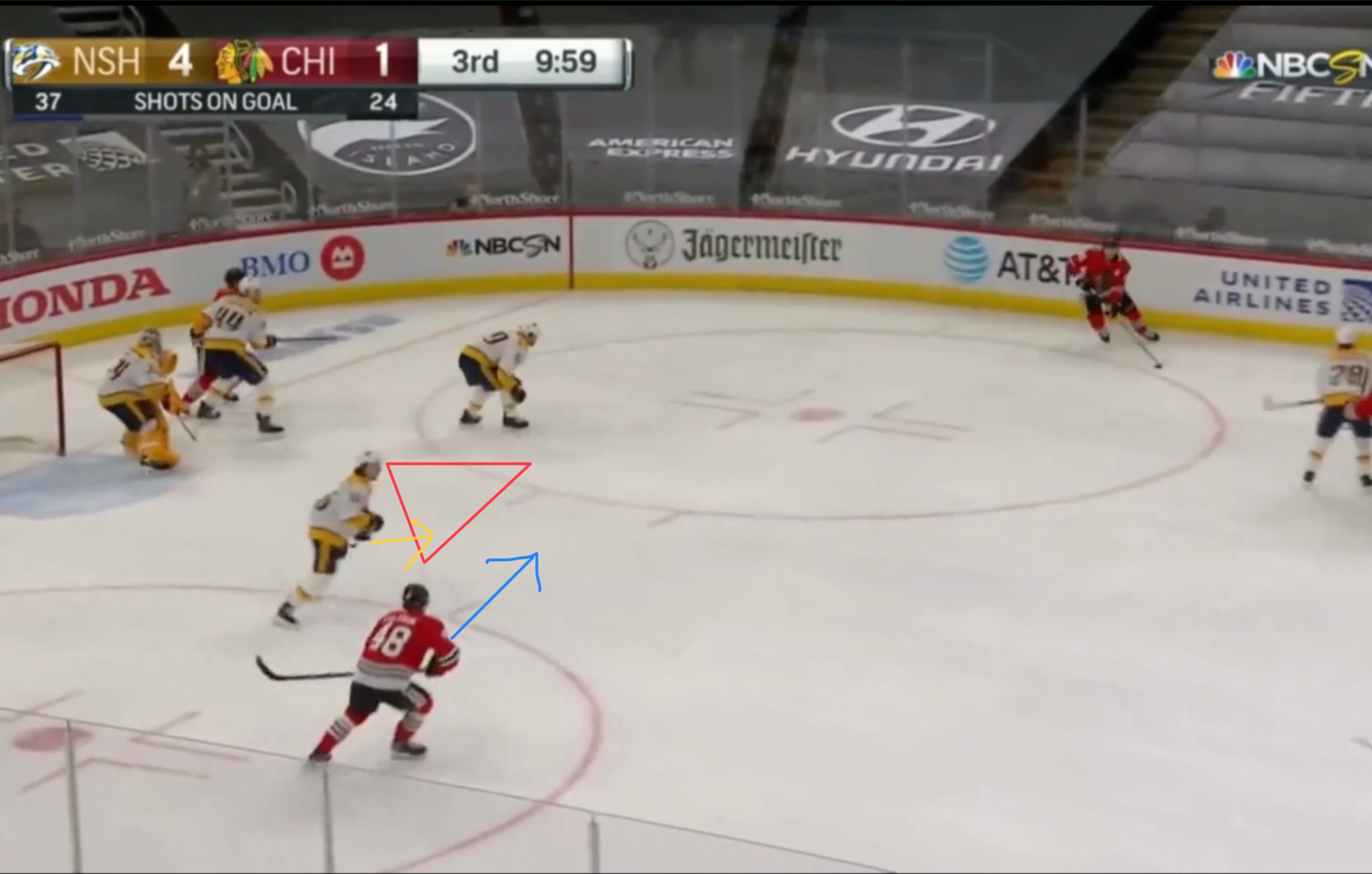 Puck Acquisition: The First Move Is For The Defender; The Second Move ...